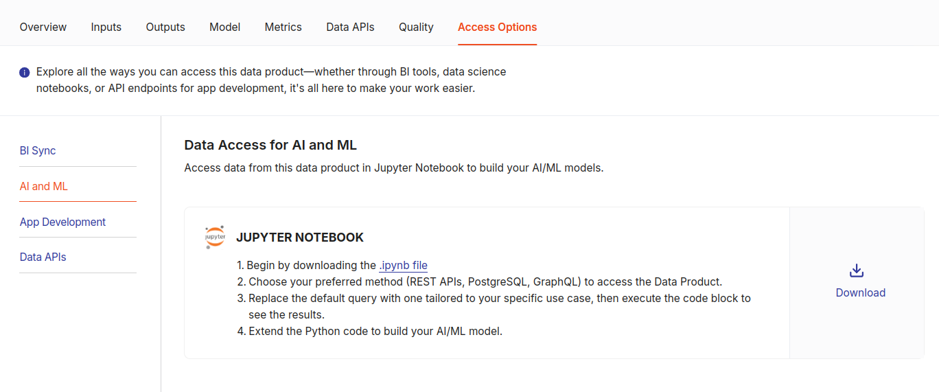 Examples - All things DataOS